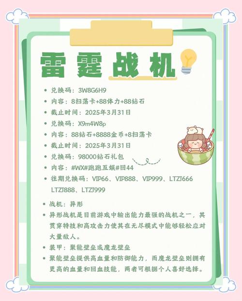雷霆战机街机红包版2023兑换码图标