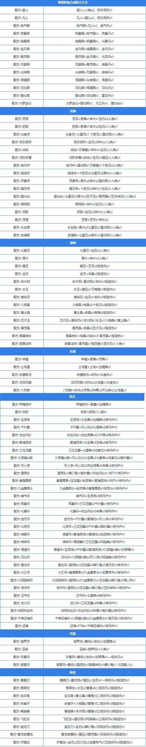 堆叠大陆破解版内置菜单2022最新图标
