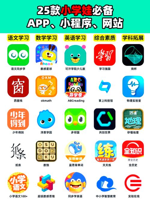自学app截图