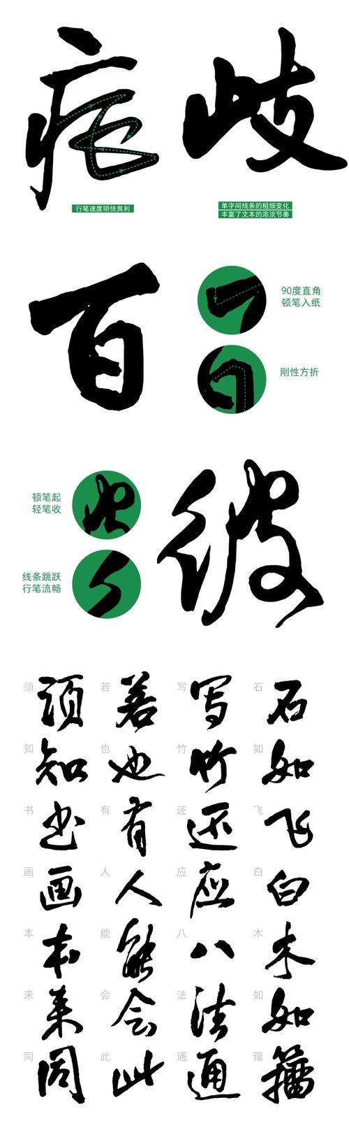 行草字体大全免费截图