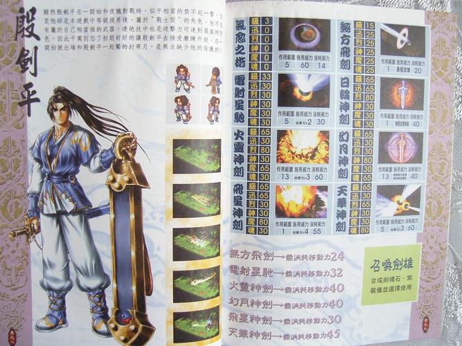 天地劫神魔至尊传人物