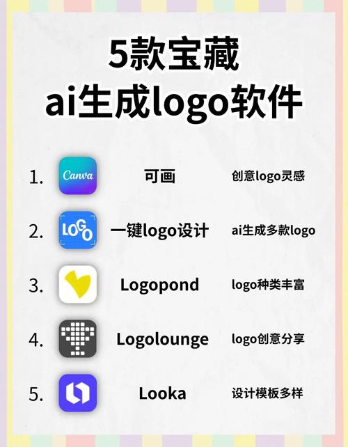 免费ai视频生成器截图