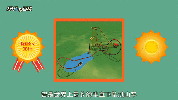 过山车的原理视频图标
