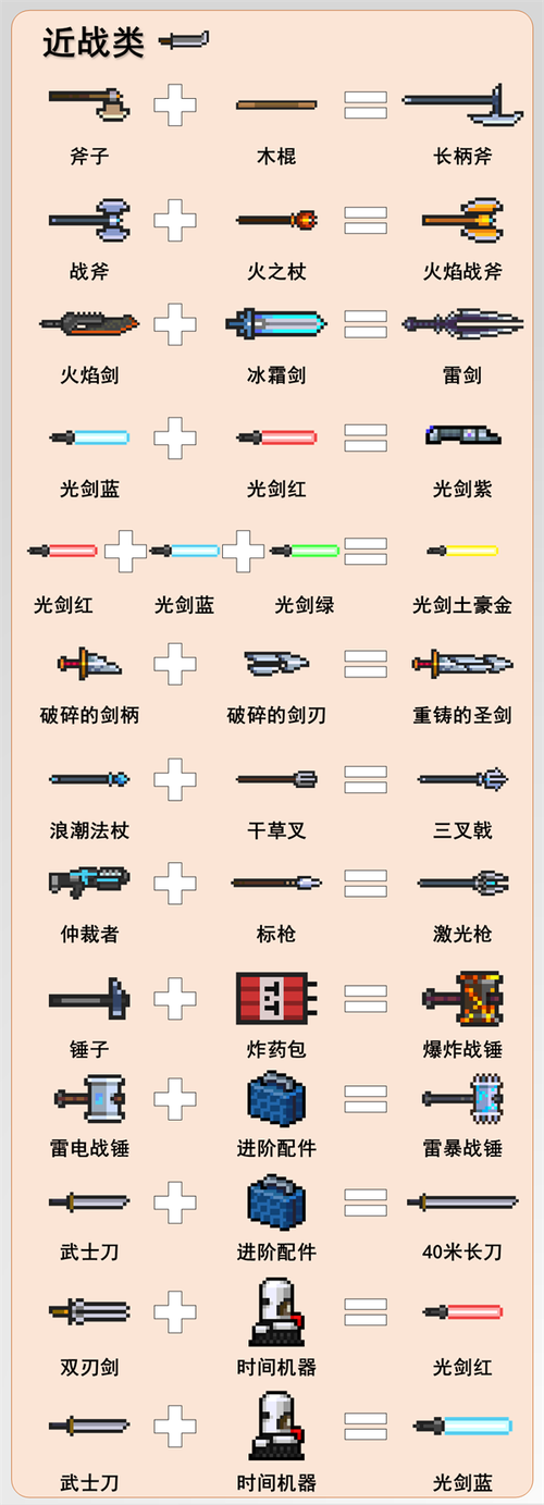 元气骑士内置ee悬浮窗修改器最新