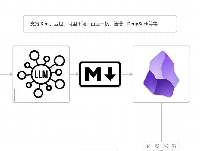 Euphoria汉化手机版安卓安卓版图标