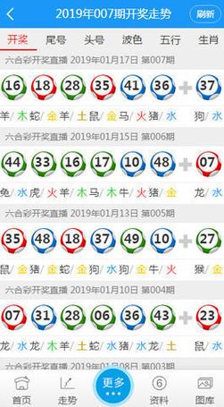香港澳门6合开彩开奖直播截图