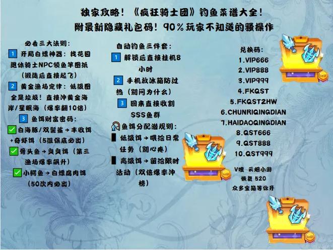 疯狂钓鱼MOD菜单图标