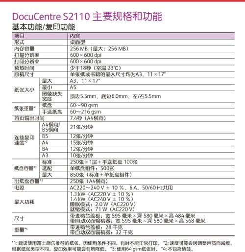富士施乐s2110说明书截图