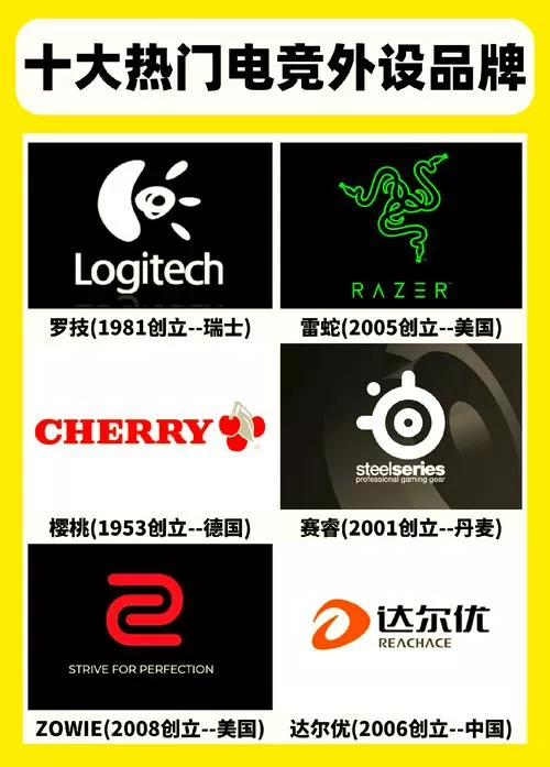外设软件图标