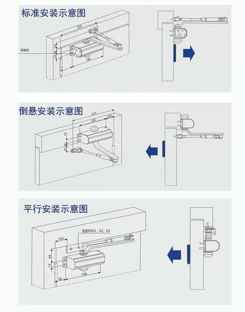 闭门器安装方法图标