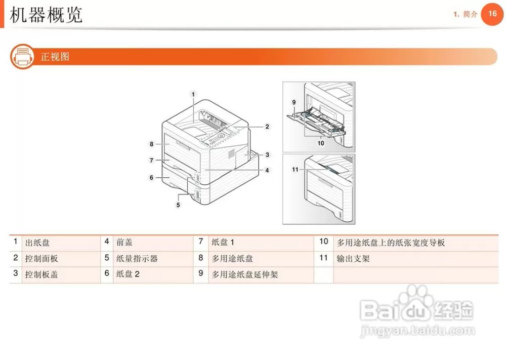三星打印机使用教程
