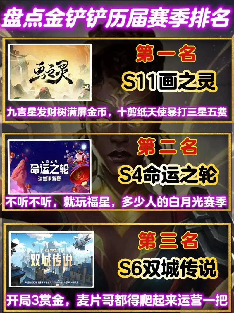 金铲铲历届冠军一览表图标