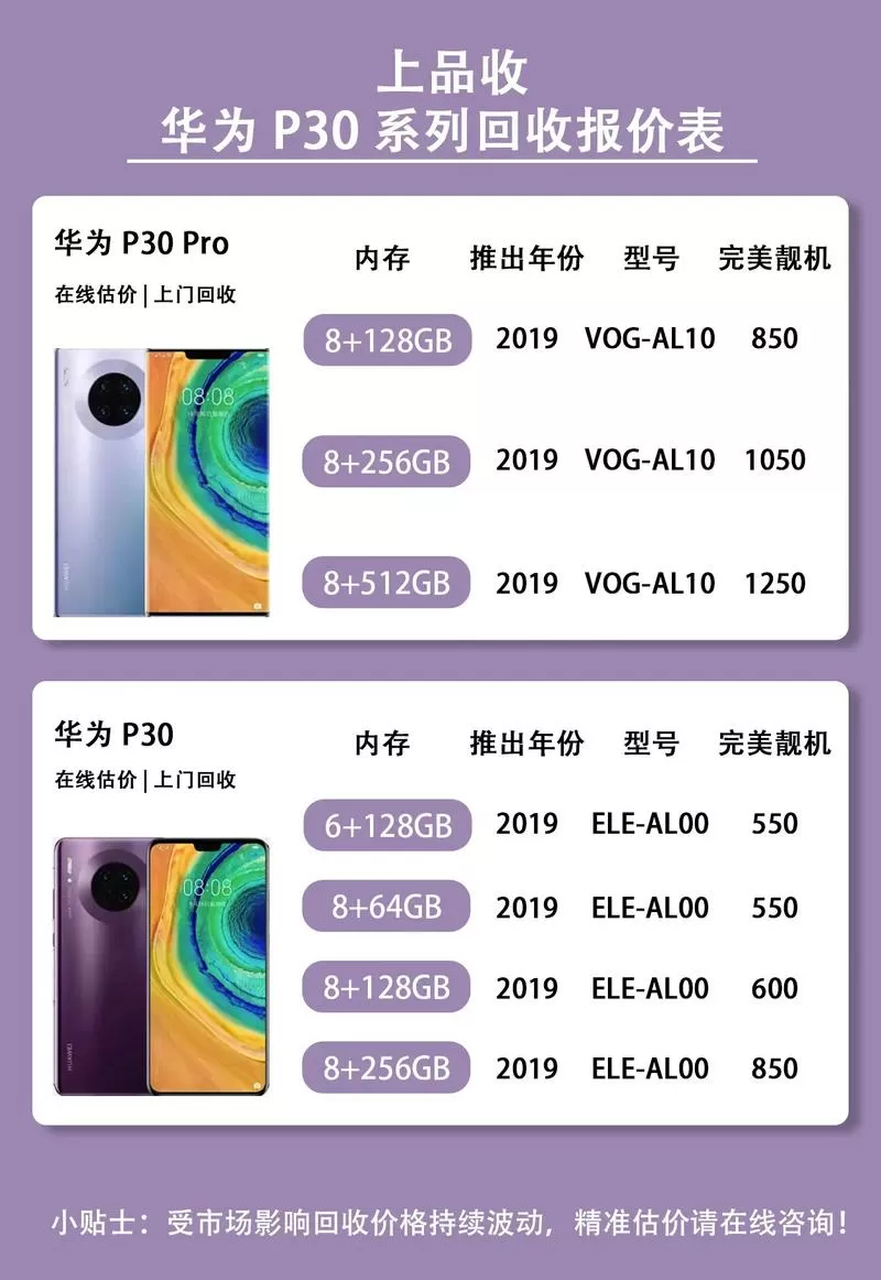 华为p30市场价多少钱图标