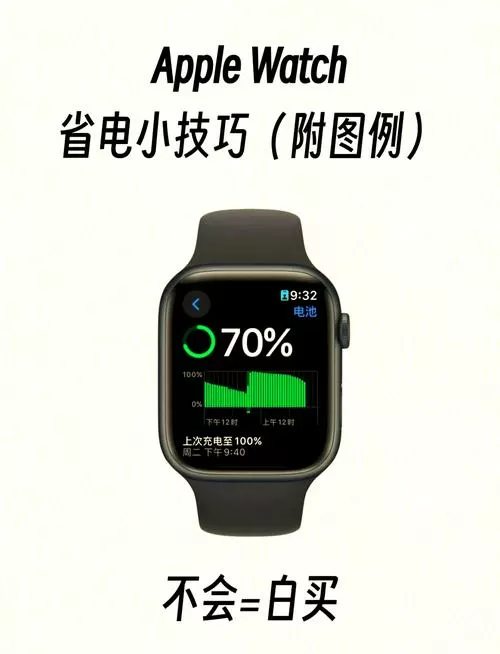 手表省电模式下载