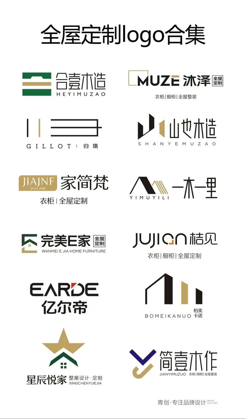 定制版什么意思图标