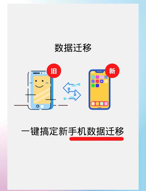 小米手机换新机数据迁移截图