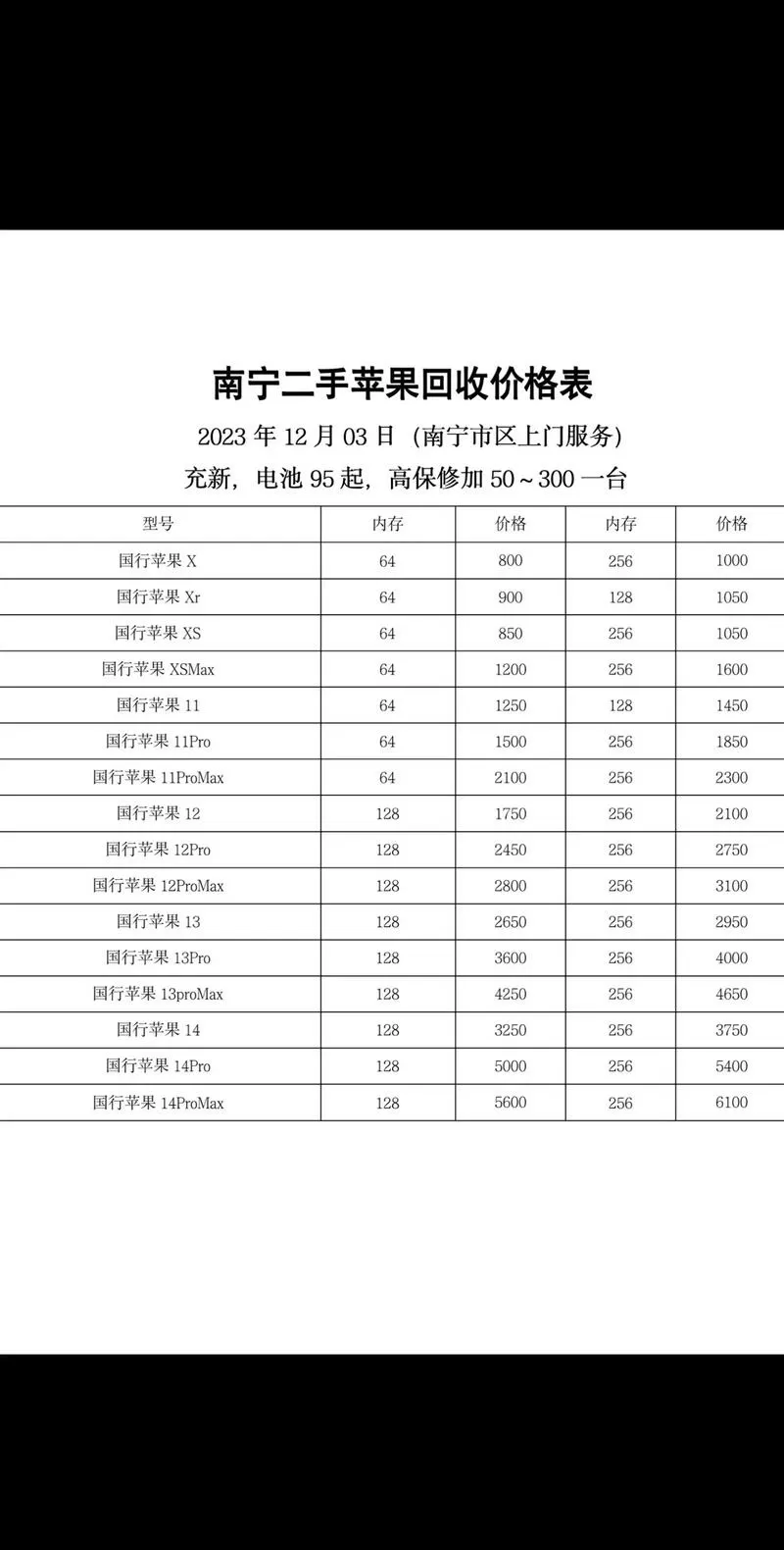 闪送收费标准价格表