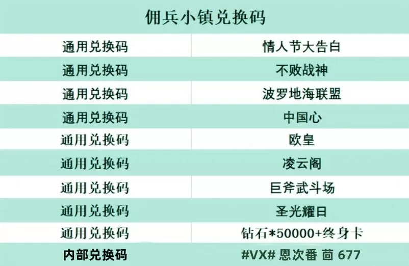 热血佣兵微信小程序版兑换码图标