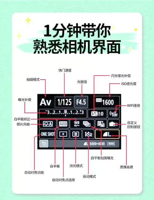 相机4k怎么设置图标
