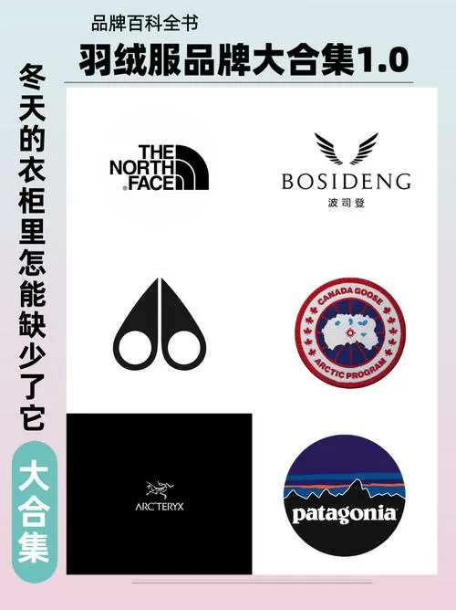 羽绒服用什么线最好图标