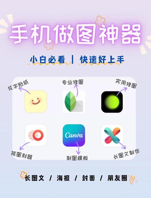 玩图app使用方法