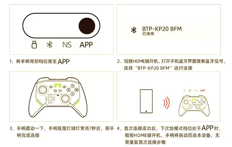 手柄怎么连接图标