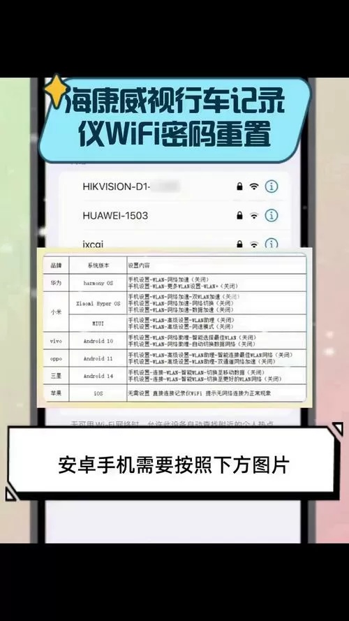 海康威视行车记录仪初始密码图标