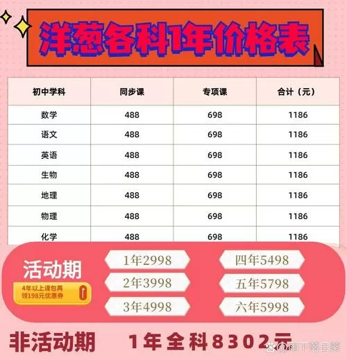 洋葱学院收费价格表图标
