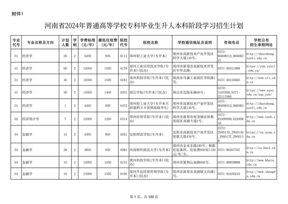 河南招生图标