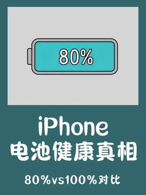 苹果增强对比度耗电吗图标