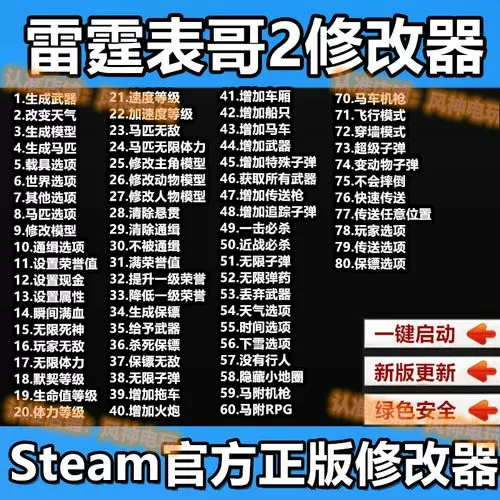 荒野大镖客2雷霆刷物品图标