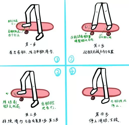 怎么学滑板的视频教程图标