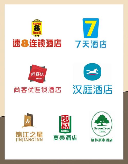 快捷酒店游戏截图