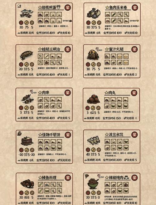饥荒海难内置FF菜单图标