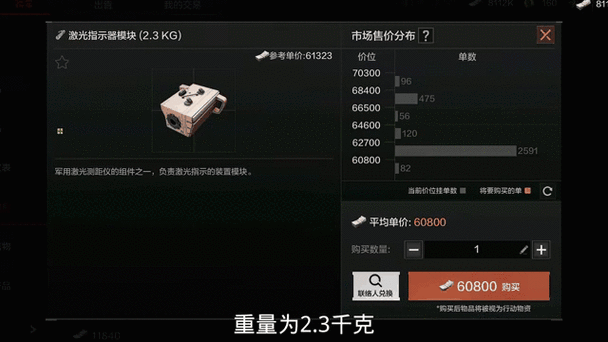 暗区突围物资透视挂直装2023永久免更新最新版赚钱版图标