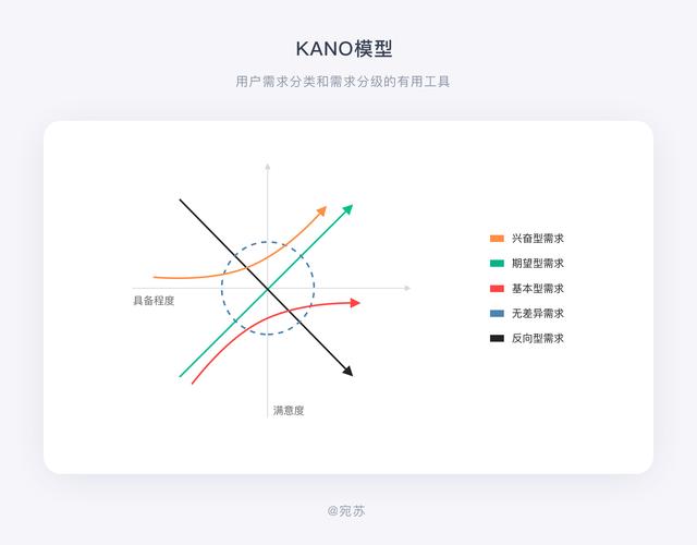 桔子计步赚钱版永久会员版