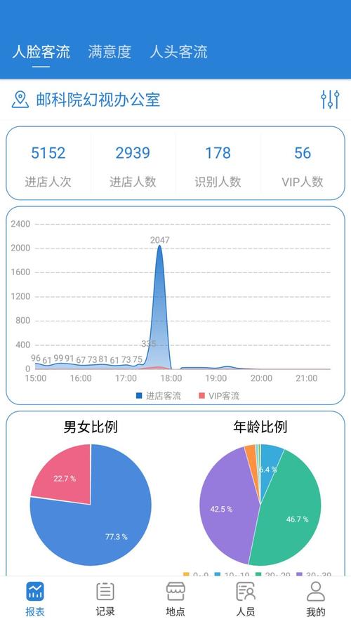小神资源库安装