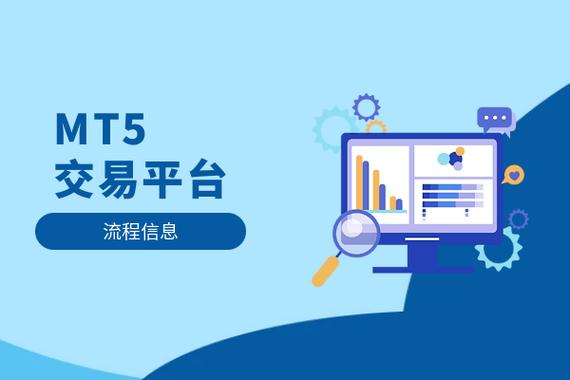 mt5平台官网图标