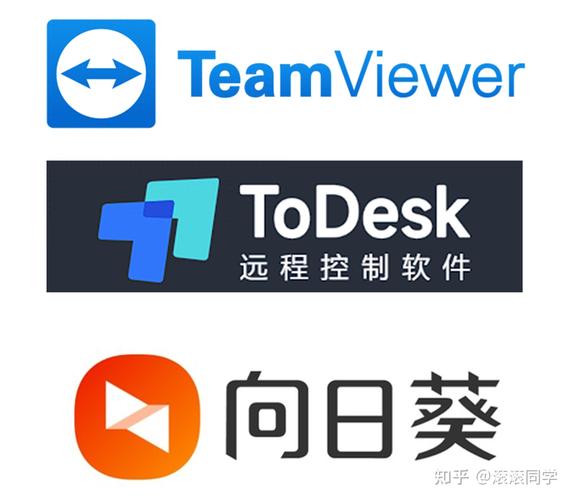 teamviewer破解版