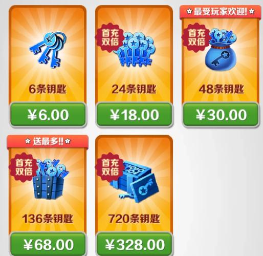 9999999999亿金币钥匙地铁跑酷脸部特效安卓截图