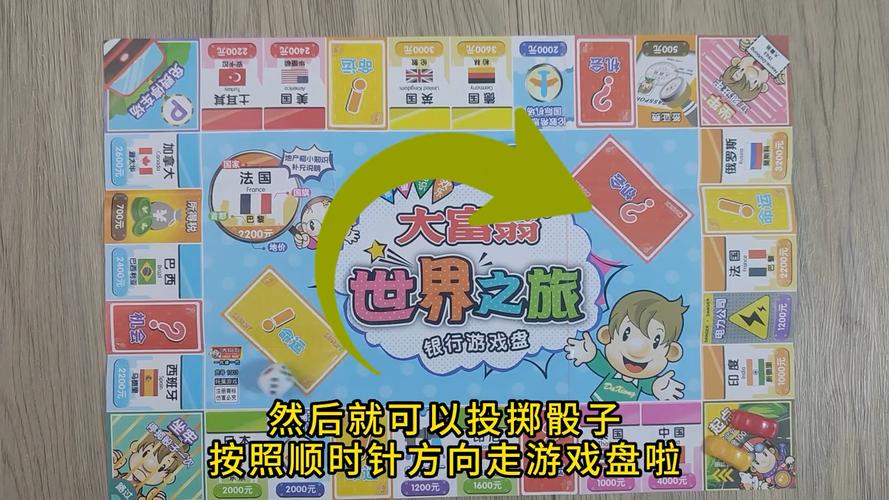 旧版大富翁世界之旅图标
