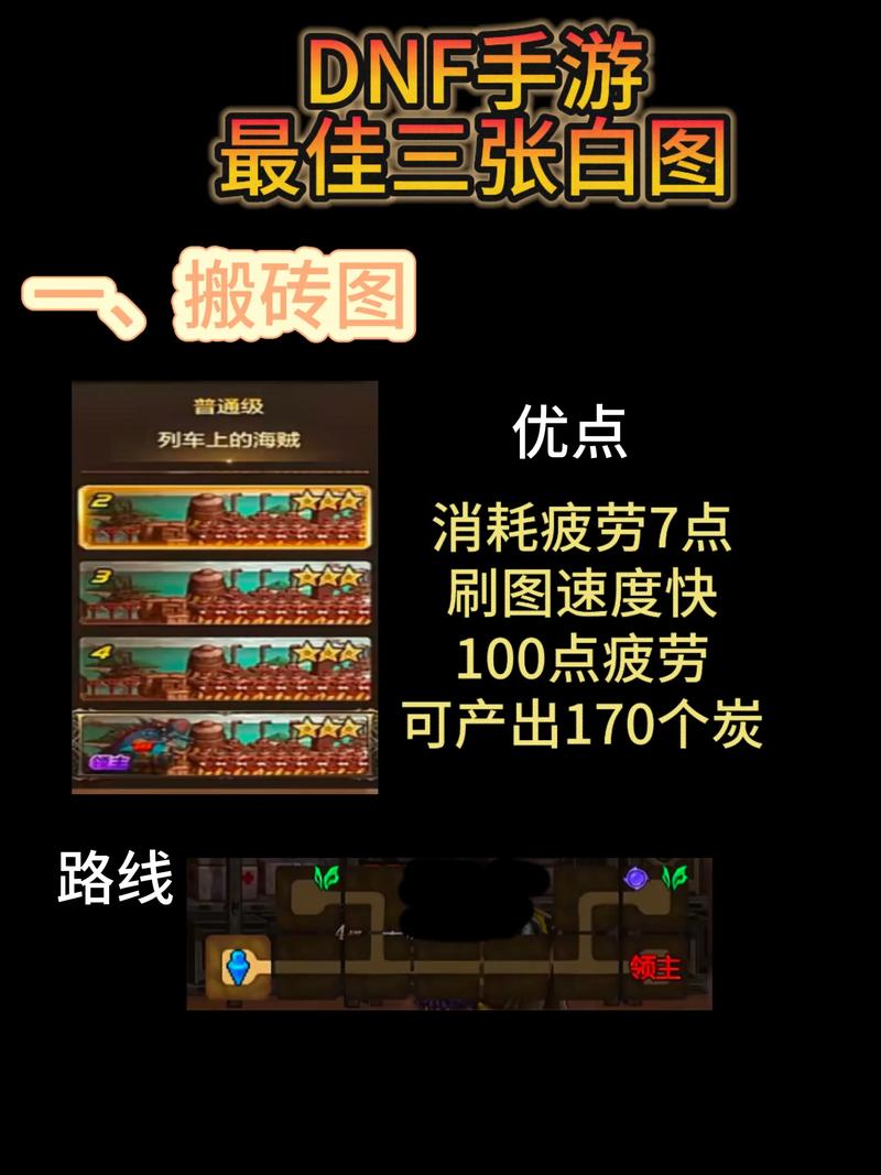 dnf手游自动搬砖脚本图标