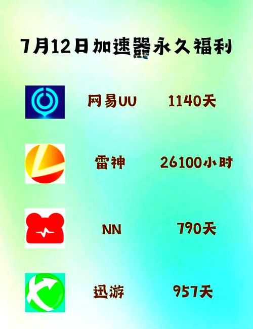 鲸云漫游兑换码9999鲸钻黄化版图标