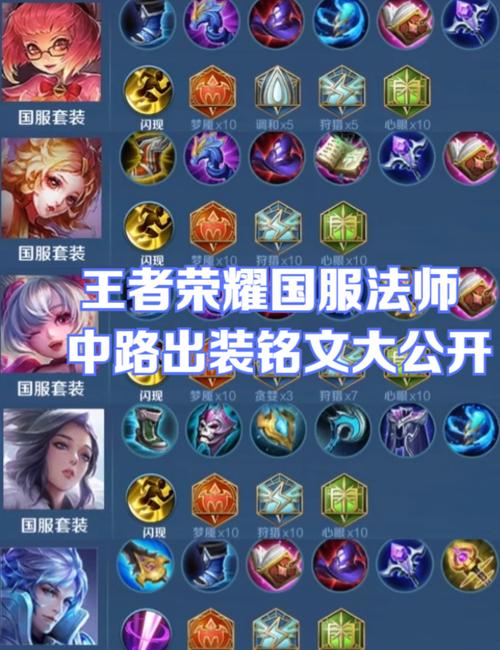 王者荣耀生成出装和铭文的软件免费版手机正版截图