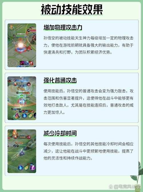 孙悟空被动技能名解锁版图标