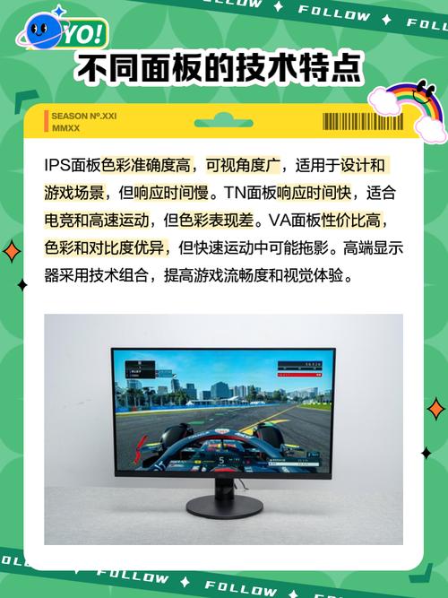 游戏帧率显示器附链接
