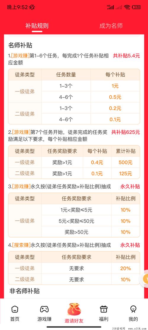 黑马赚钱转发平台