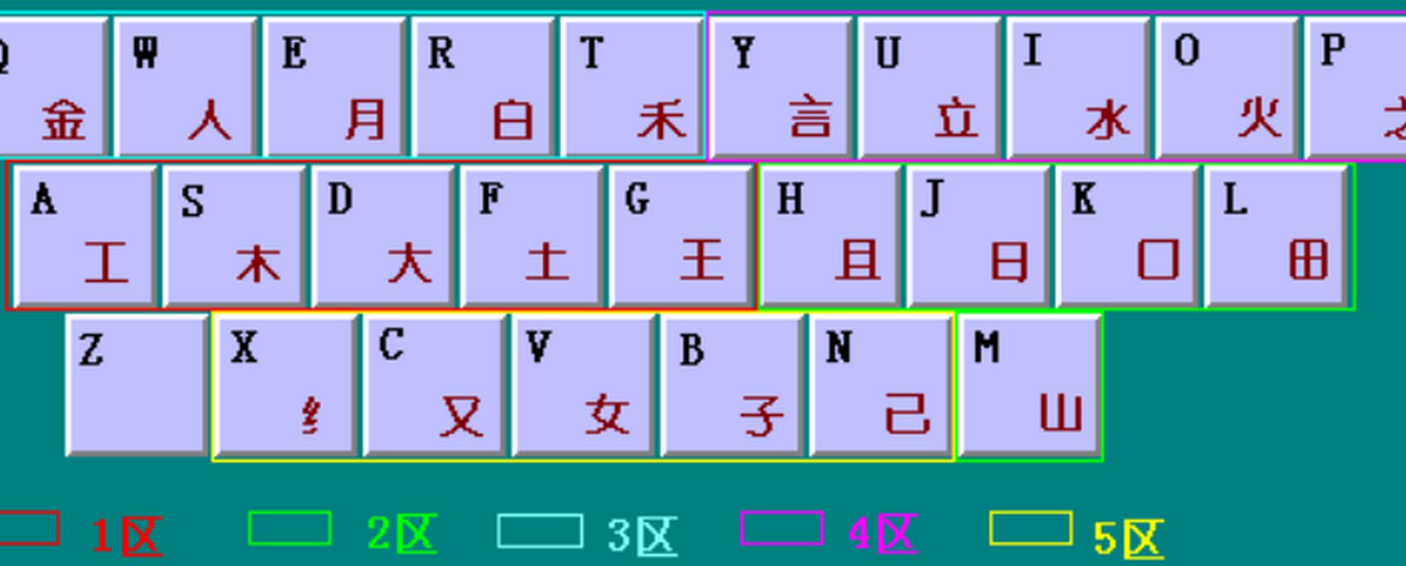 拼音五笔输入法图标