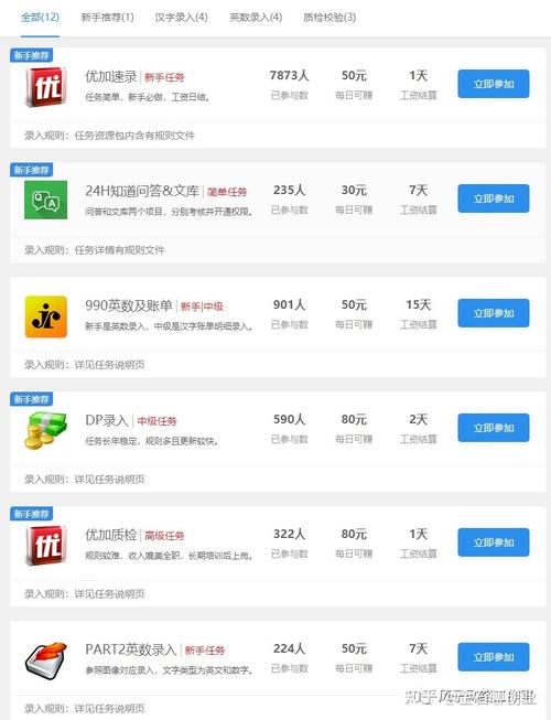 速优打字赚钱最新版本介绍
