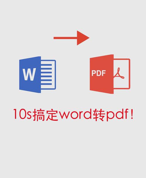 pdf翻页电子书制作教程截图